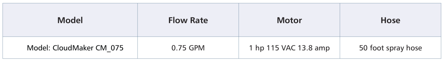 The CloudMaker - Mee Industries, Inc.